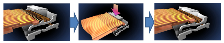 About Our Connectors | IRISO Electronics co.,ltd