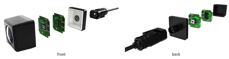 What is the onboard coaxial camera solution Absorb 6G CAM? | IRISO ...