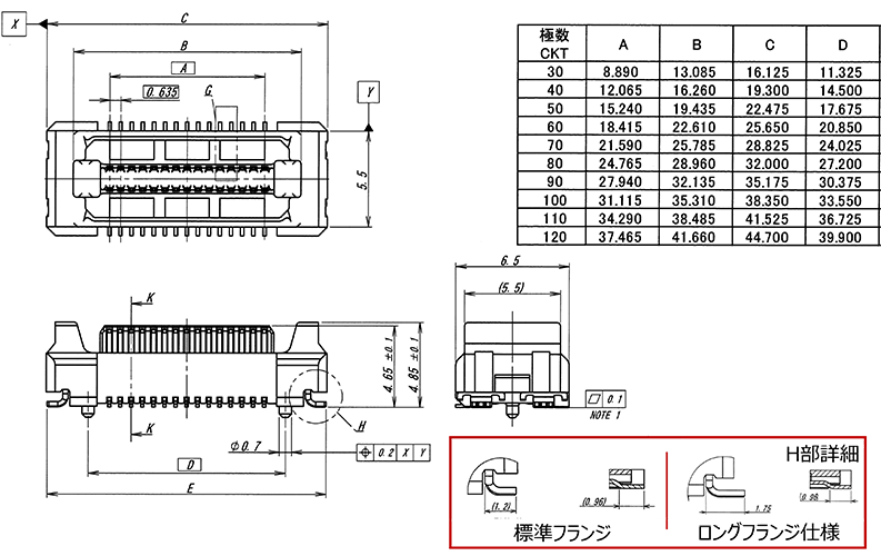 0.635mm pitch Floating Connector | IRISO