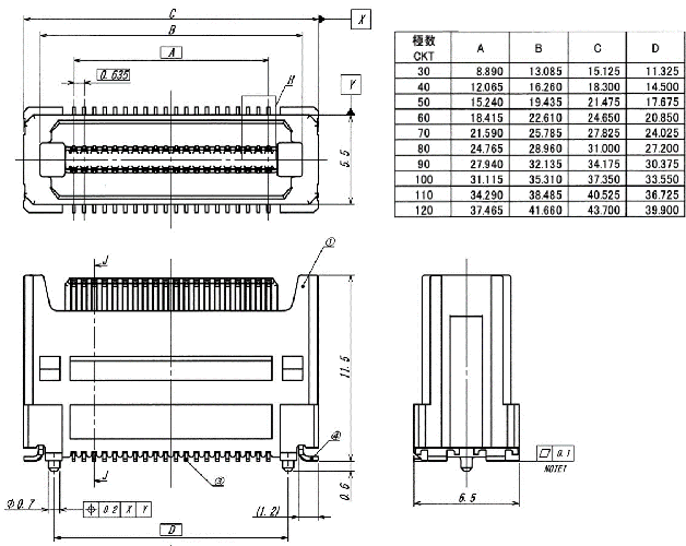 0.635mm pitch Floating Connector | IRISO