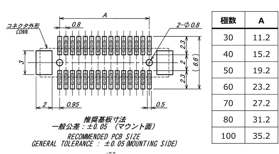0.8mm pitch Floating Connector | IRISO