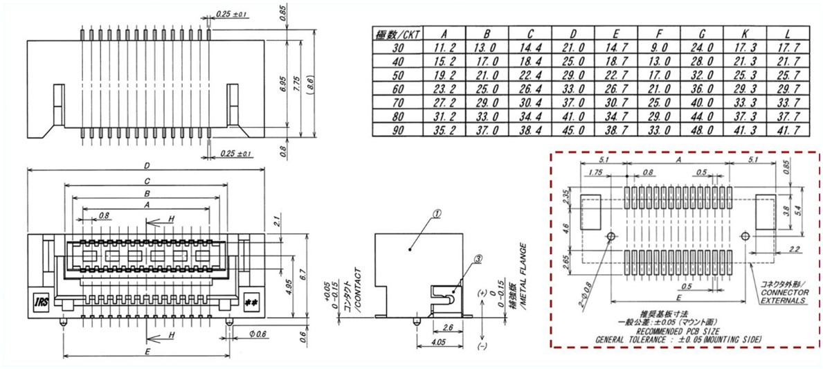 0.8mm pitch Floating Connector | IRISO